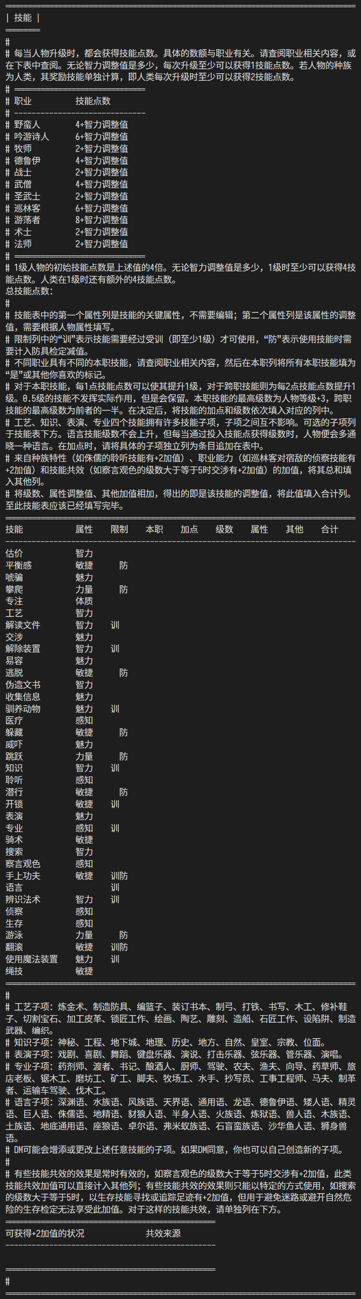 【DnD 3R】〖教程〗一步步创建自己的人物 - 灌水茶楼 - Furagon